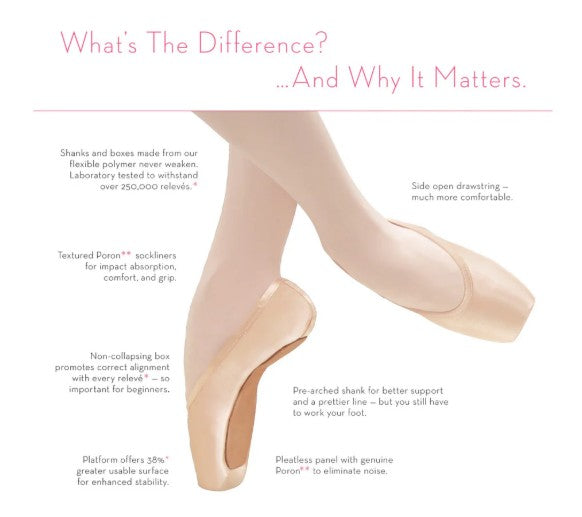 USA GM Sculpted - Featherflex(Blue) / DH – The Pointe Shop